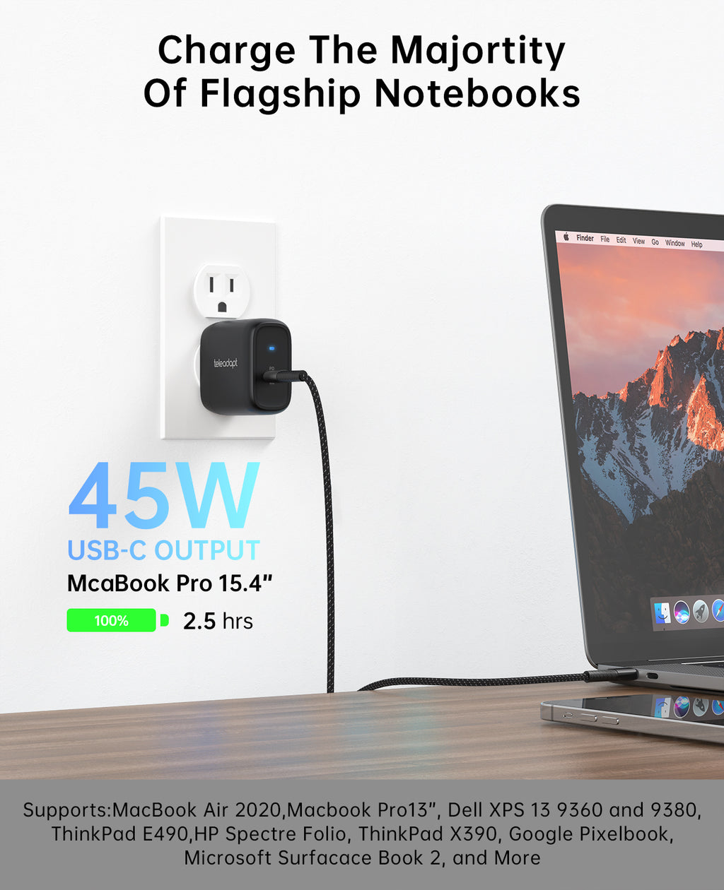 45W GaN Charger, US – teleadapt