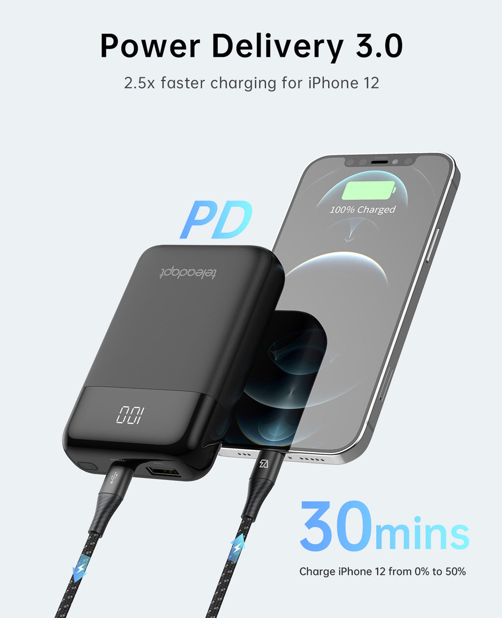 USB C/USB A Power Bank – teleadapt